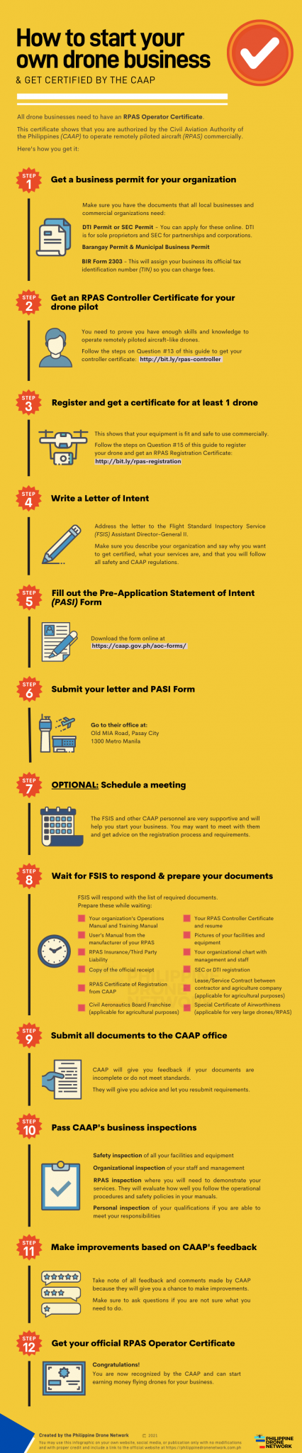 How to get an RPAS Operator Certificate and start your drone business ...